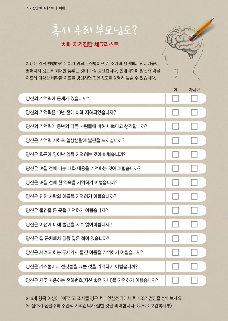 치매의 조기 진단방법